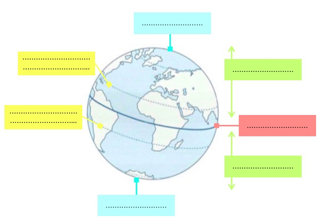 Atelier 3 : Les grands repères terrestres – La Classe d'Histoire