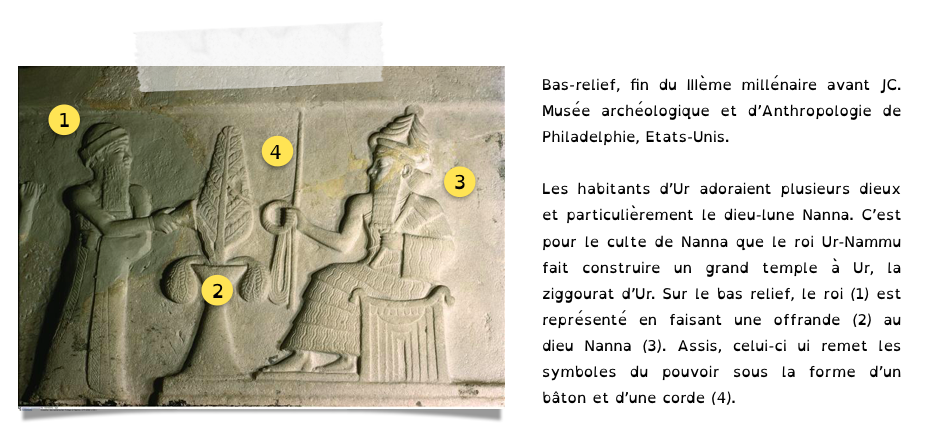 Parcours 1 Ur Cit tat De M sopotamie La Classe D Histoire parcours-1-ur-cit-tat-de-m-sopotamie-la-classe-d-histoire