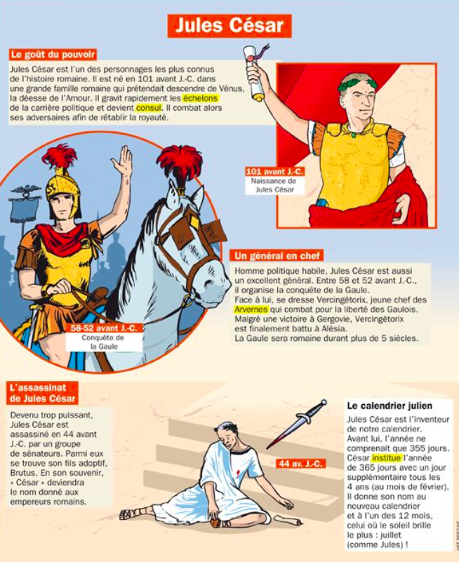 Parcours 2 : Jules César et Auguste : la mise en scène du pouvoir – La ...