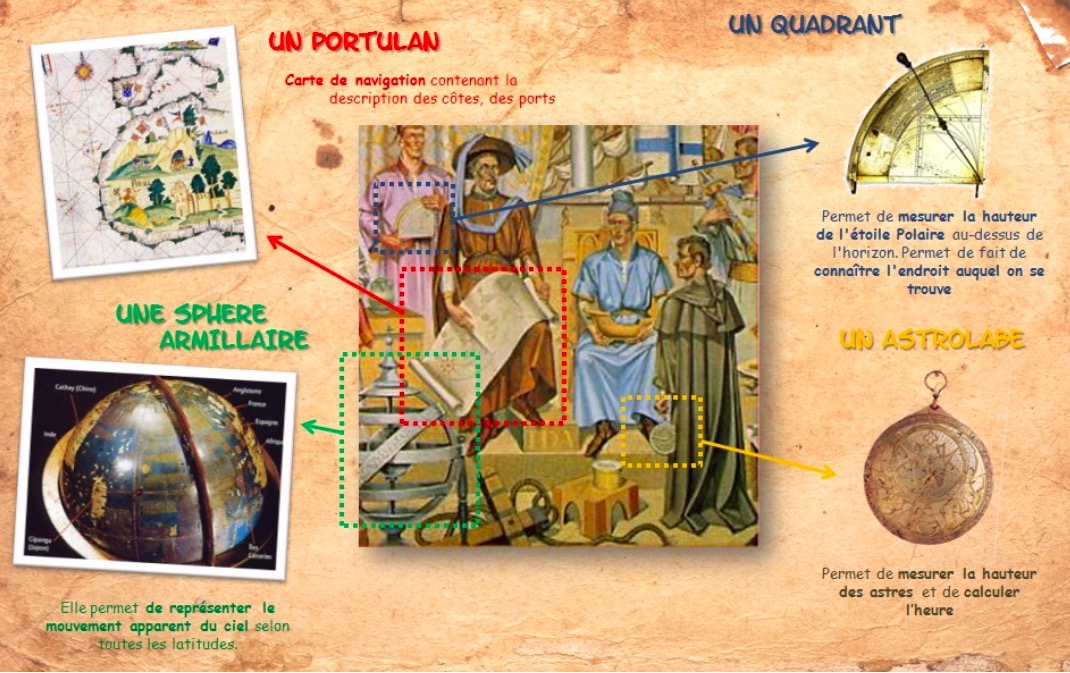 Parcours 1 : Le premier voyage de Christophe Colomb – La Classe d'Histoire